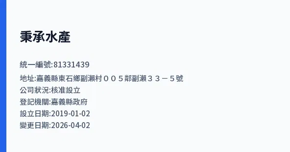 秉承水產的照片-統編 81331439(嘉義縣) 公司登記資料與營業項目詳細圖表