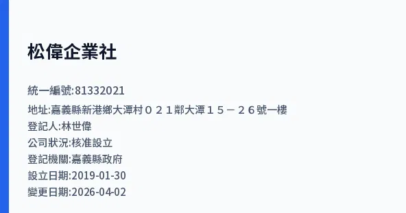 松偉企業社的照片-統編 81332021(嘉義縣) 公司登記資料與營業項目詳細圖表