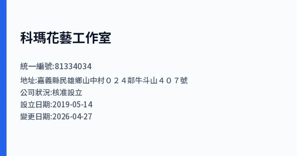 科瑪花藝工作室的照片-統編 81334034(嘉義縣) 公司登記資料與營業項目詳細圖表