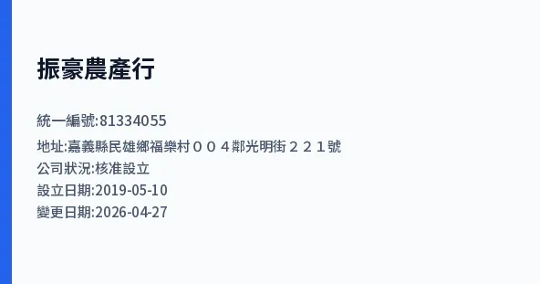 振豪農產行的照片-統編 81334055(嘉義縣) 公司登記資料與營業項目詳細圖表