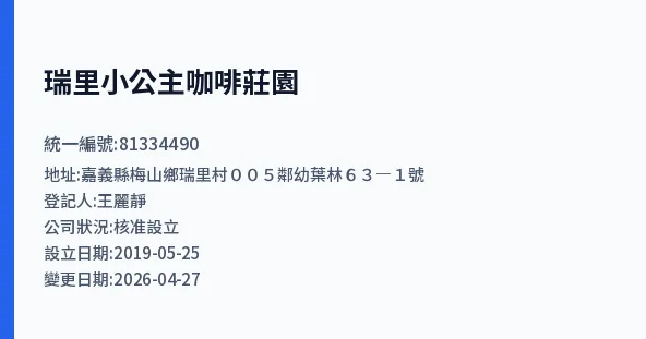 瑞里小公主咖啡莊園的照片-統編 81334490(嘉義縣) 公司登記資料與營業項目詳細圖表