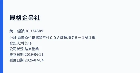晟格企業社的照片-統編 81334689(嘉義縣) 公司登記資料與營業項目詳細圖表