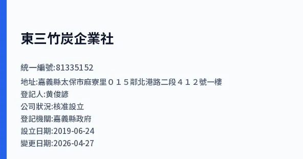 東三竹炭企業社的照片-統編 81335152(嘉義縣) 公司登記資料與營業項目詳細圖表
