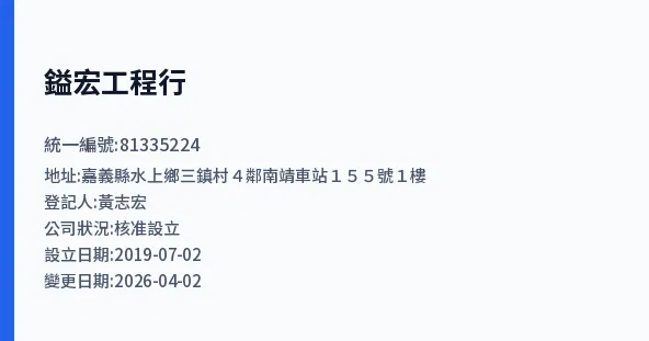 鎰宏工程行的照片-統編 81335224(嘉義縣) 公司登記資料與營業項目詳細圖表