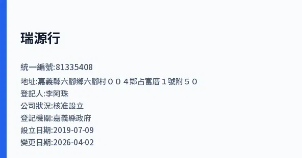 瑞源行的照片-統編 81335408(嘉義縣) 公司登記資料與營業項目詳細圖表
