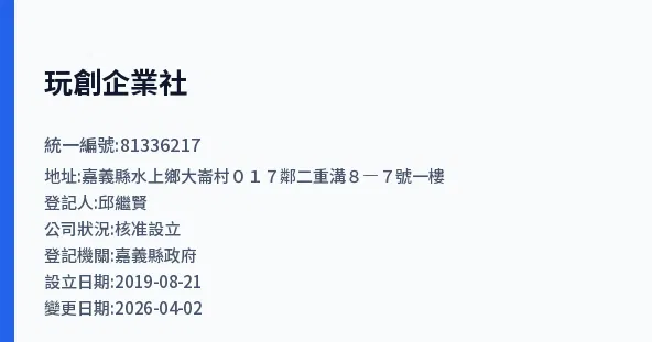 玩創企業社的照片-統編 81336217(嘉義縣) 公司登記資料與營業項目詳細圖表
