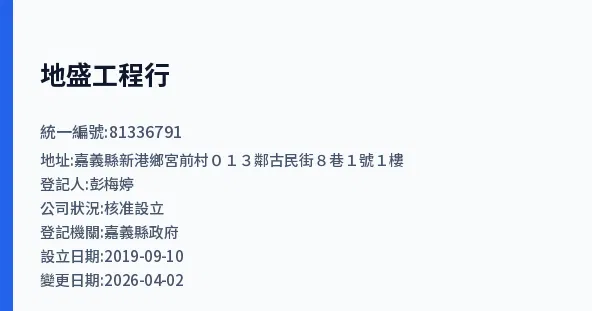 地盛工程行的照片-統編 81336791(嘉義縣) 公司登記資料與營業項目詳細圖表