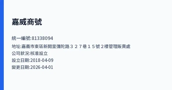 嘉威商號的照片-統編 81338094(嘉義市) 公司登記資料與營業項目詳細圖表
