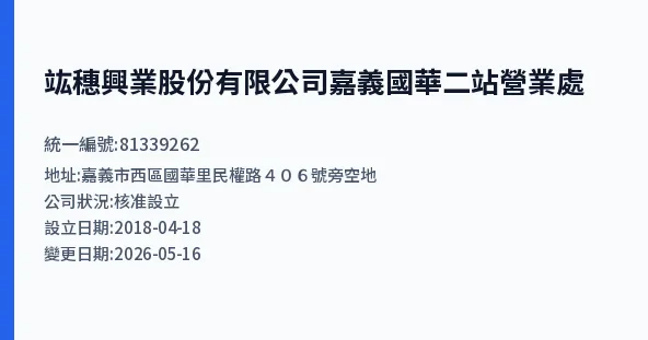 竑穗興業股份有限公司嘉義國華二站營業處的照片-統編 81339262(嘉義市) 公司登記資料與營業項目詳細圖表