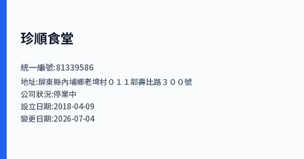 珍順食堂的照片-統編 81339586(屏東縣) 公司登記資料與營業項目詳細圖表