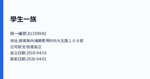 學生一族的照片-統編 81339592(屏東縣) 公司登記資料與營業項目詳細圖表