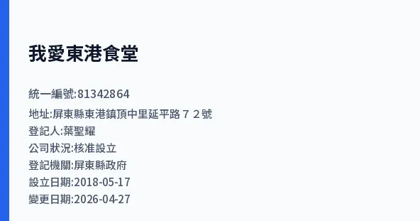 我愛東港食堂的照片-統編 81342864(屏東縣) 公司登記資料與營業項目詳細圖表