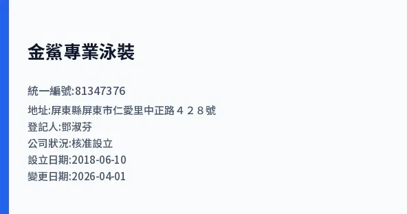 金鯊專業泳裝的照片-統編 81347376(屏東縣) 公司登記資料與營業項目詳細圖表