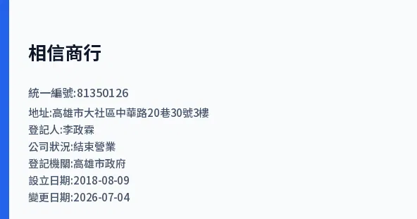 相信商行的照片-統編 81350126(高雄市) 公司登記資料與營業項目詳細圖表