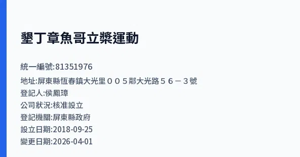 墾丁章魚哥立槳運動的照片-統編 81351976(屏東縣) 公司登記資料與營業項目詳細圖表