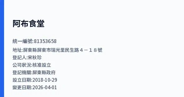 阿布食堂的照片-統編 81353658(屏東縣) 公司登記資料與營業項目詳細圖表