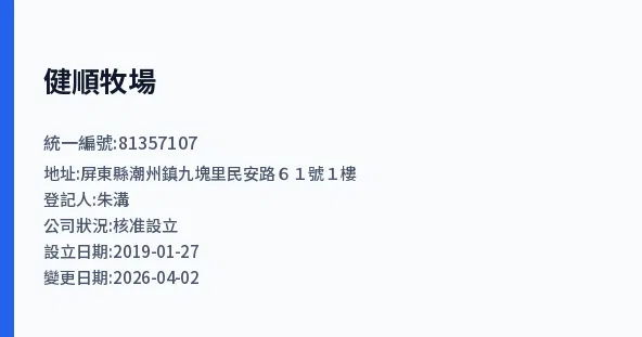健順牧場的照片-統編 81357107(屏東縣) 公司登記資料與營業項目詳細圖表