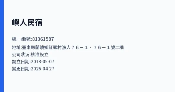 嶼人民宿的照片-統編 81361587(臺東縣) 公司登記資料與營業項目詳細圖表