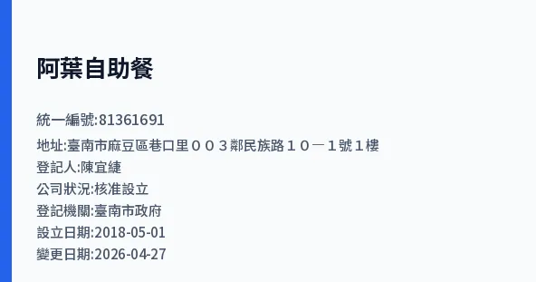阿葉自助餐的照片-統編 81361691(臺南市) 公司登記資料與營業項目詳細圖表