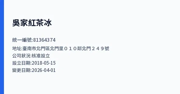 吳家紅茶冰的照片-統編 81364374(臺南市) 公司登記資料與營業項目詳細圖表