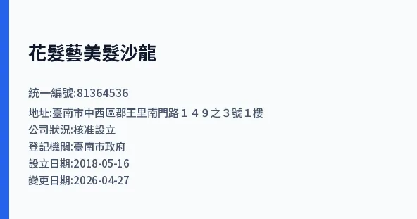 花髮藝美髮沙龍的照片-統編 81364536(臺南市) 公司登記資料與營業項目詳細圖表