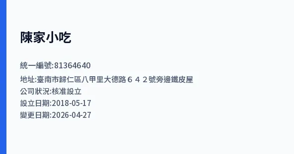 陳家小吃的照片-統編 81364640(臺南市) 公司登記資料與營業項目詳細圖表