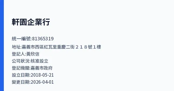 軒園企業行的照片-統編 81365319(嘉義市) 公司登記資料與營業項目詳細圖表