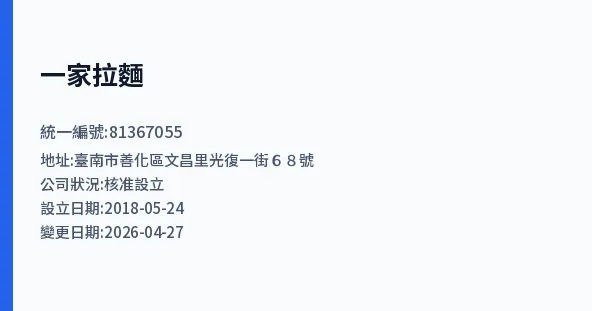 一家拉麵的照片-統編 81367055(臺南市) 公司登記資料與營業項目詳細圖表