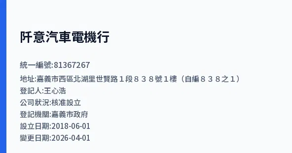 阡意汽車電機行的照片-統編 81367267(嘉義市) 公司登記資料與營業項目詳細圖表