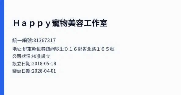 Happy寵物美容工作室的照片-統編 81367317(屏東縣) 公司登記資料與營業項目詳細圖表