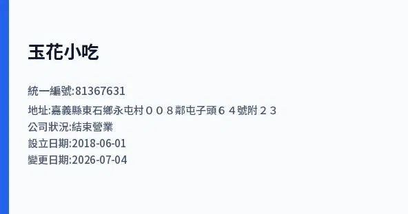 玉花小吃的照片-統編 81367631(嘉義縣) 公司登記資料與營業項目詳細圖表