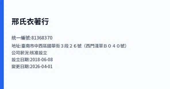 邢氏衣著行的照片-統編 81368370(臺南市) 公司登記資料與營業項目詳細圖表