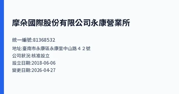 摩朵國際股份有限公司永康營業所的照片-統編 81368532(臺南市) 公司登記資料與營業項目詳細圖表