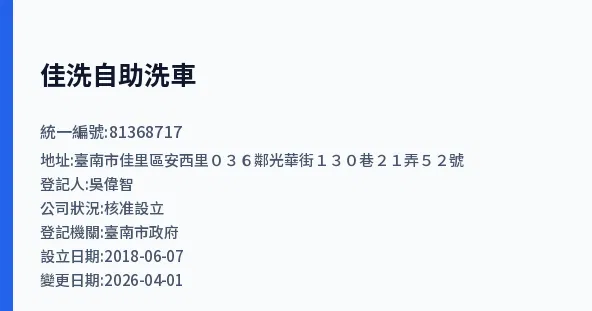佳洗自助洗車的照片-統編 81368717(臺南市) 公司登記資料與營業項目詳細圖表