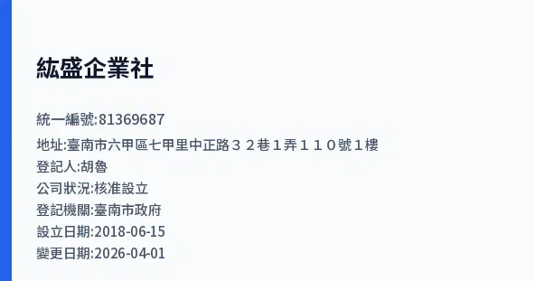 紘盛企業社的照片-統編 81369687(臺南市) 公司登記資料與營業項目詳細圖表