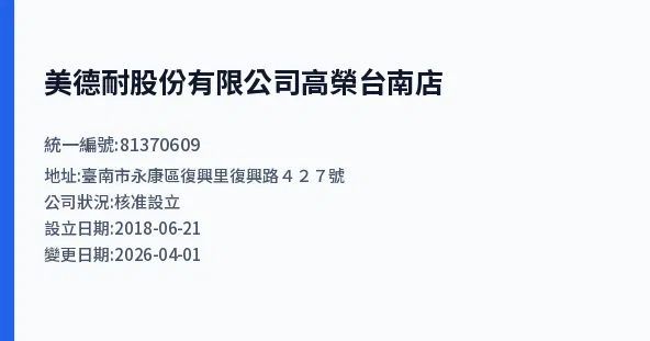美德耐股份有限公司高榮台南店的照片-統編 81370609(臺南市) 公司登記資料與營業項目詳細圖表