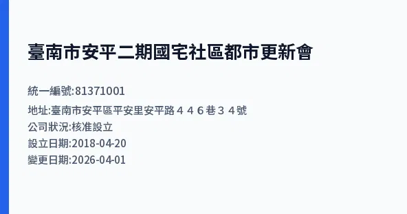 臺南市安平二期國宅社區都市更新會的照片-統編 81371001(臺南市) 公司登記資料與營業項目詳細圖表