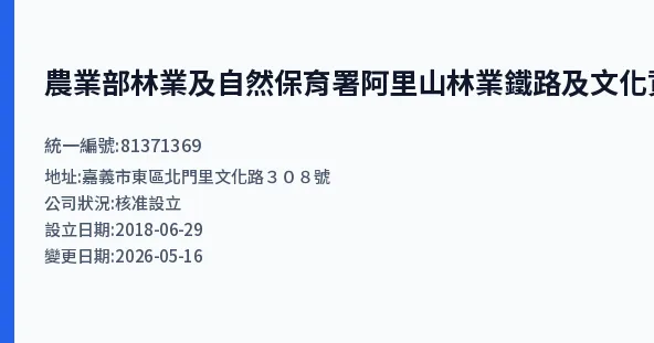 農業部林業及自然保育署阿里山林業鐵路及文化資產管理處的照片-統編 81371369(嘉義市) 公司登記資料與營業項目詳細圖表