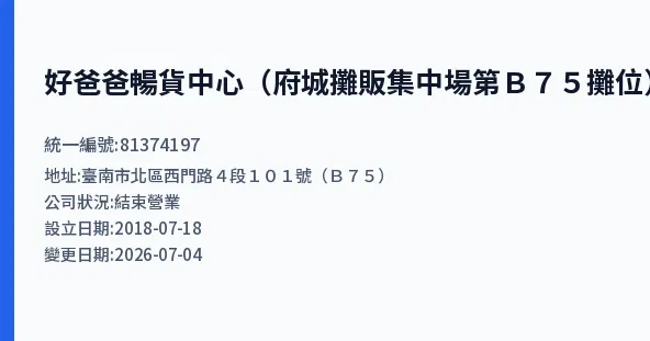 好爸爸暢貨中心(府城攤販集中場第B75攤位)的照片-統編 81374197(臺南市) 公司登記資料與營業項目詳細圖表