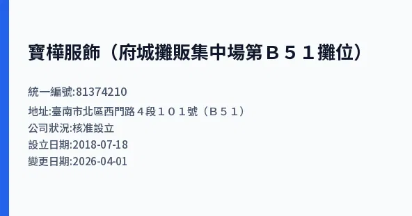 寶樺服飾(府城攤販集中場第B51攤位)的照片-統編 81374210(臺南市) 公司登記資料與營業項目詳細圖表