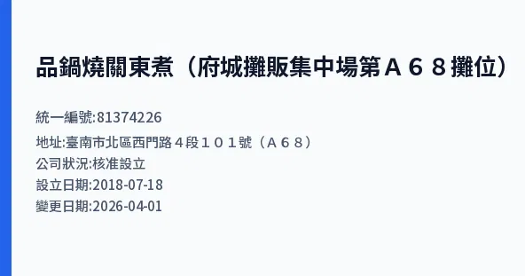 品鍋燒關東煮(府城攤販集中場第A68攤位)的照片-統編 81374226(臺南市) 公司登記資料與營業項目詳細圖表