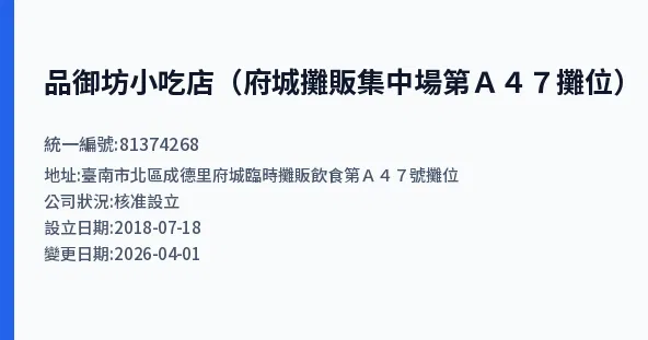 品御坊小吃店(府城攤販集中場第A47攤位)的照片-統編 81374268(臺南市) 公司登記資料與營業項目詳細圖表