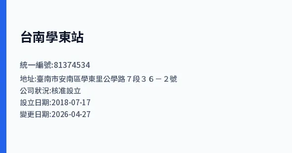 台南學東站的照片-統編 81374534(臺南市) 公司登記資料與營業項目詳細圖表