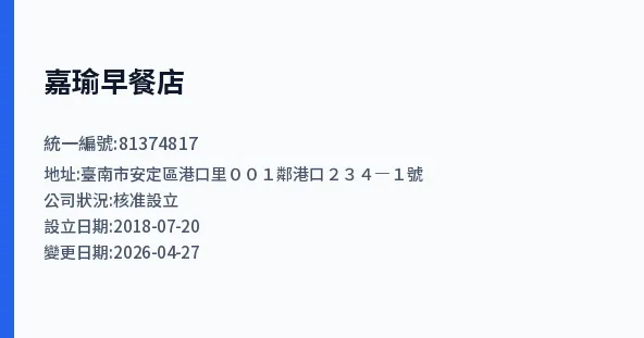 嘉瑜早餐店的照片-統編 81374817(臺南市) 公司登記資料與營業項目詳細圖表