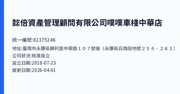 懿倍資產管理顧問有限公司噗噗車棧中華店的照片-統編 81375246(臺南市) 公司登記資料與營業項目詳細圖表