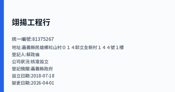翊揚工程行的照片-統編 81375267(嘉義縣) 公司登記資料與營業項目詳細圖表