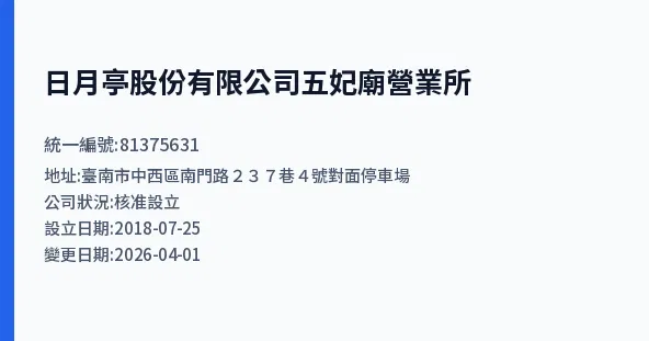 日月亭股份有限公司五妃廟營業所的照片-統編 81375631(臺南市) 公司登記資料與營業項目詳細圖表
