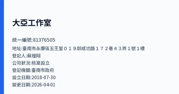大亞工作室的照片-統編 81376505(臺南市) 公司登記資料與營業項目詳細圖表