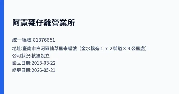 阿寬甕仔雞營業所的照片-統編 81376651(臺南市) 公司登記資料與營業項目詳細圖表
