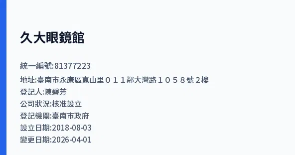 久大眼鏡館的照片-統編 81377223(臺南市) 公司登記資料與營業項目詳細圖表